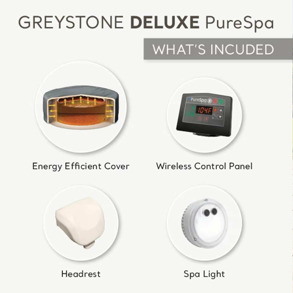 Globoard Deluxe | Premium Home Recovery & Smart Spa